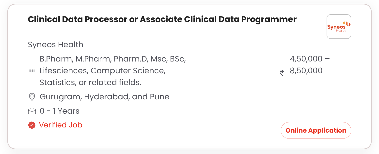 CDM Vacancy | Syneos Health Hiring Freshers in Associate Clinical Data ...